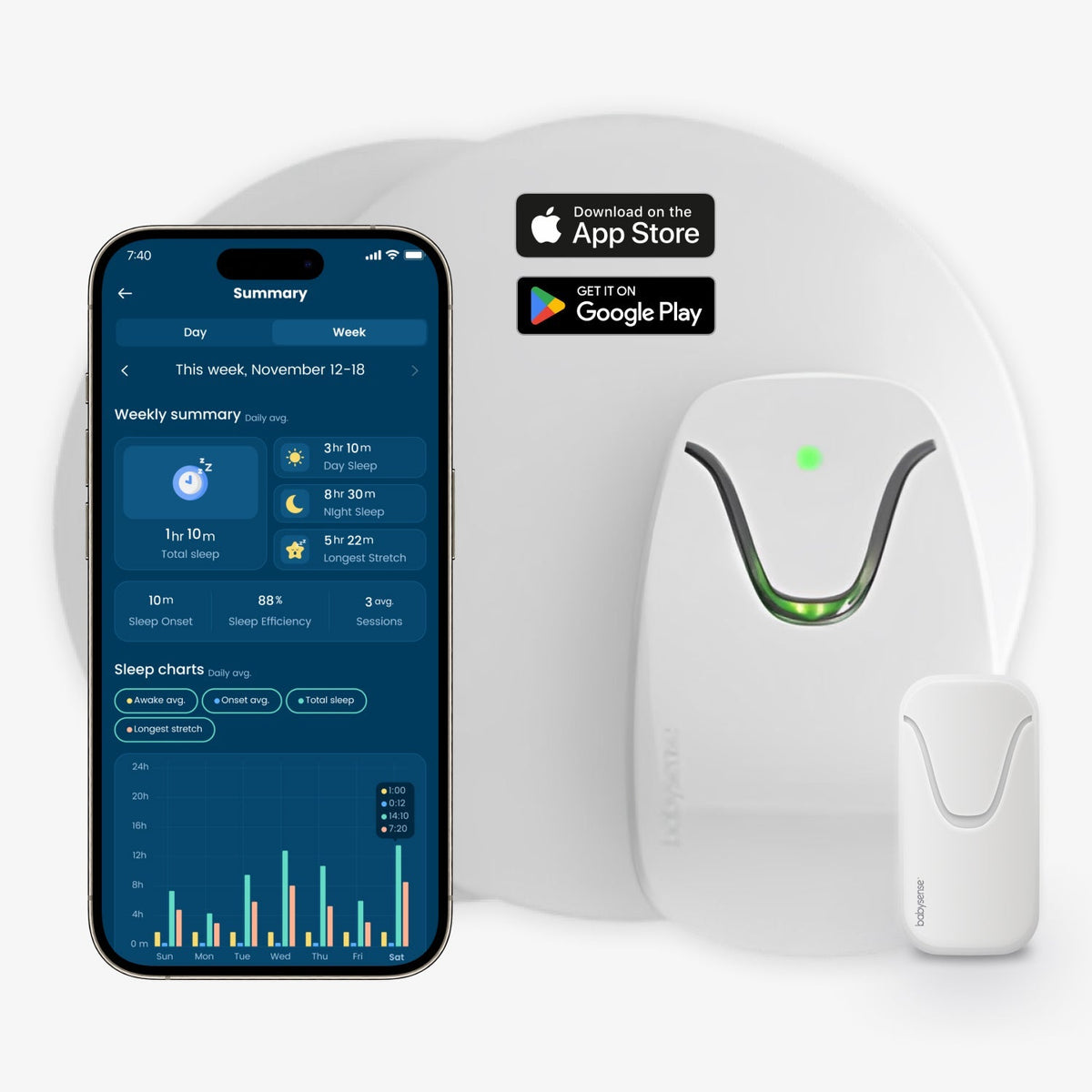 Babysense Connect Sleep Monitor: Baby Breathing Motion with Sleep Anal ...